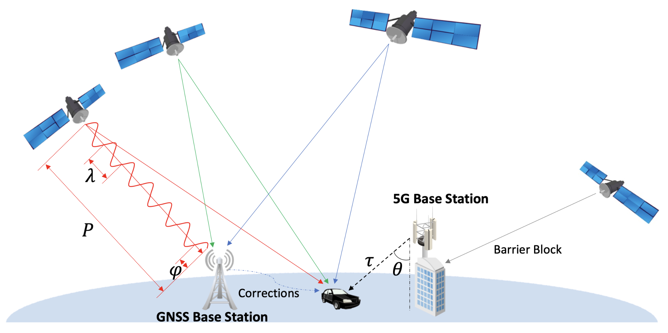 Publications - Pinjun Zheng's Homepage
